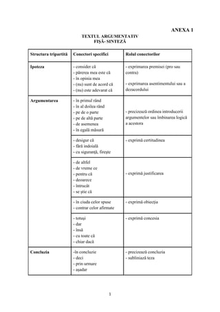 Fișă de lucru și noțiuni teoretice_text argumentativ.docx