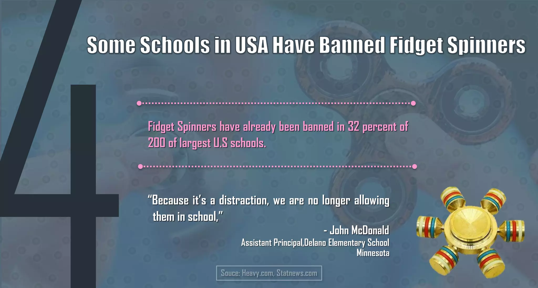 Fidget spinner facts | PPT