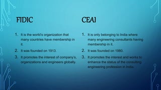 FIDIC,CEAI-1 (1).pptx