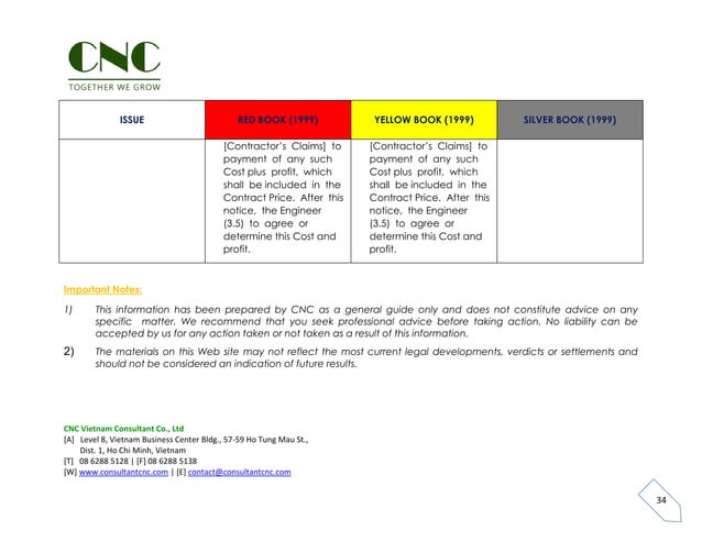 Fidic comparison red yellow - silver book | PDF | Construction Industry ...