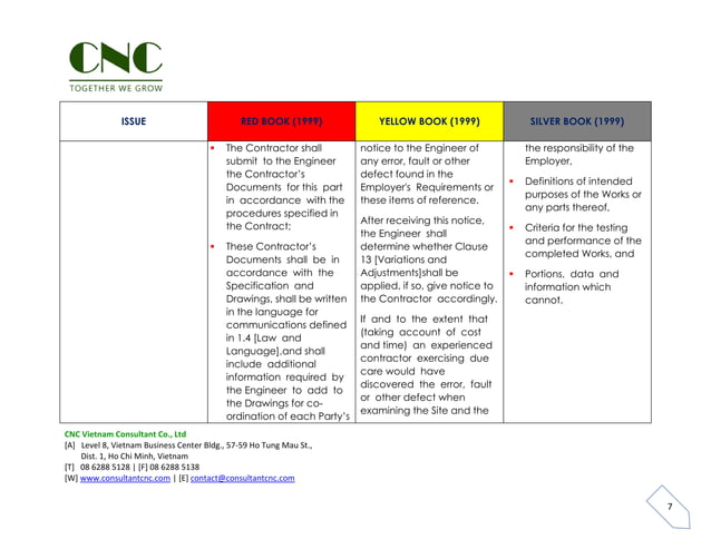 Fidic comparison red yellow - silver book | PDF | Construction Industry ...