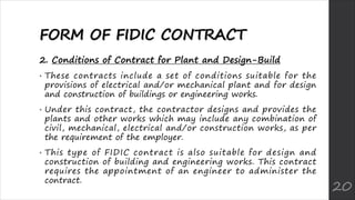 Fidic contract | PDF
