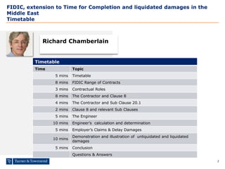 FIDIC delay damages â v- Liquidated damages ( PDFDrive ).pdf