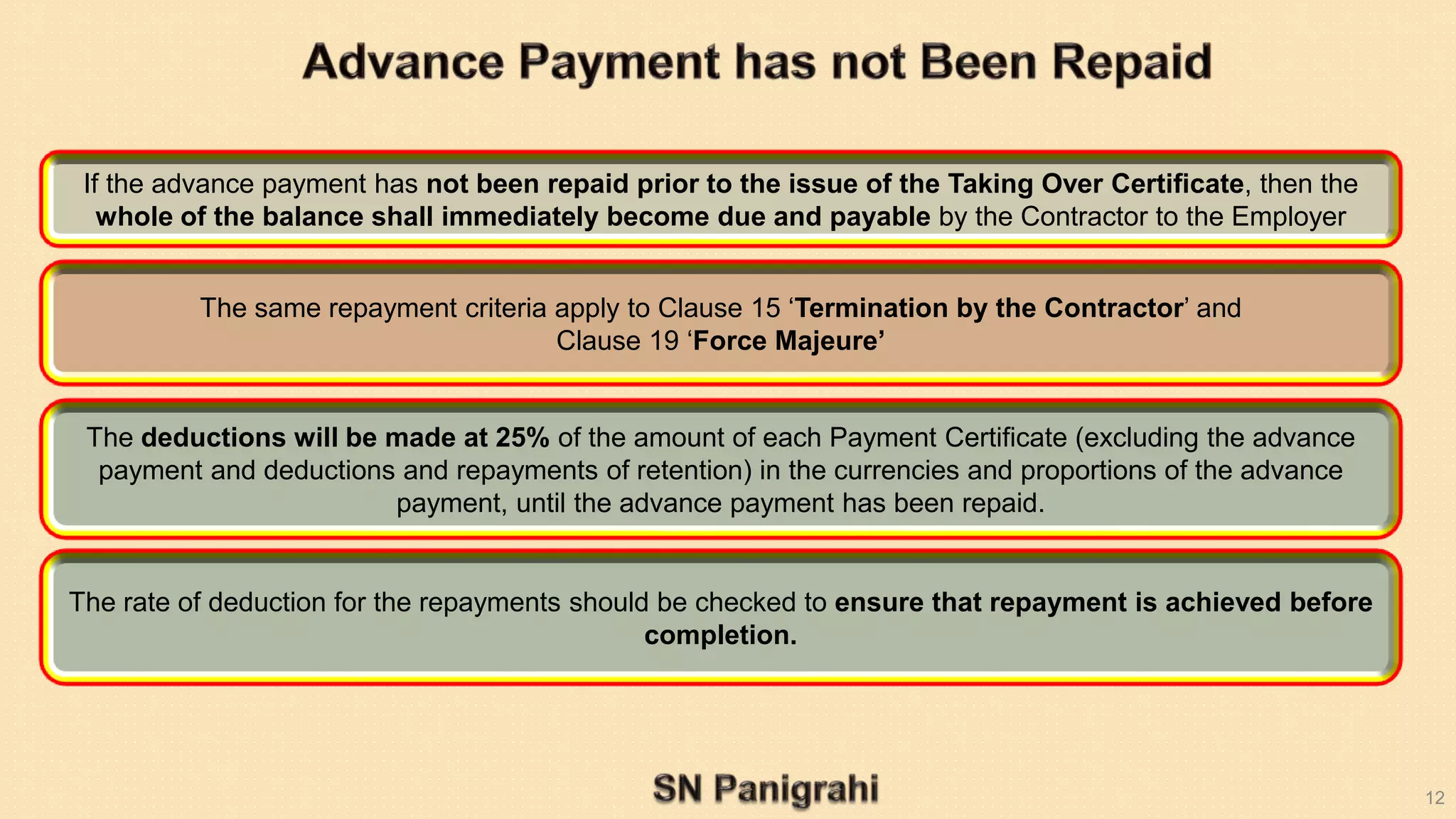 # FIDIC Payment Flow Charts # By SN Panigrahi | PPTX