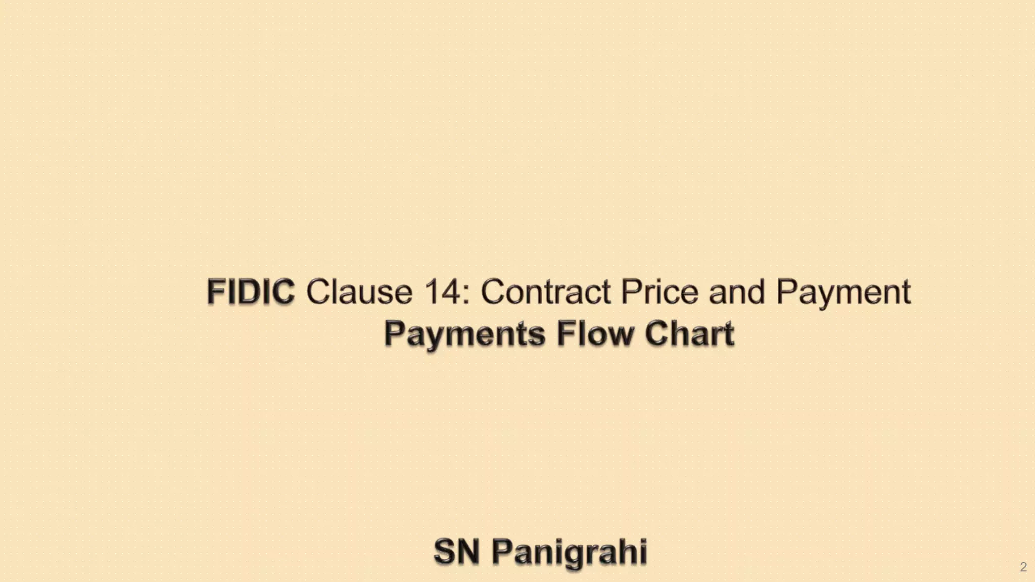 # FIDIC Payment Flow Charts # By SN Panigrahi | PPTX