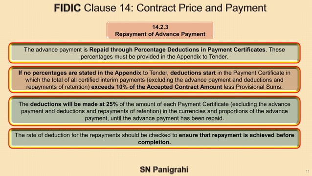 # FIDIC Payment Flow Charts # By SN Panigrahi | PPTX