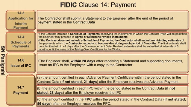 # FIDIC Payment Flow Charts # By SN Panigrahi | PPTX