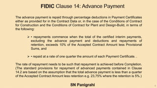 # FIDIC Payment Flow Charts # By SN Panigrahi | PPTX