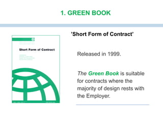 FIDIC Presentation-2016.pdf