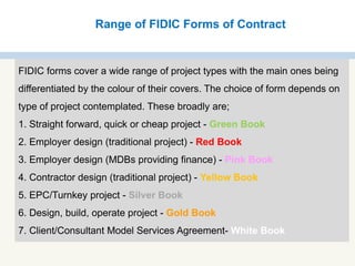FIDIC Presentation-2016.pdf