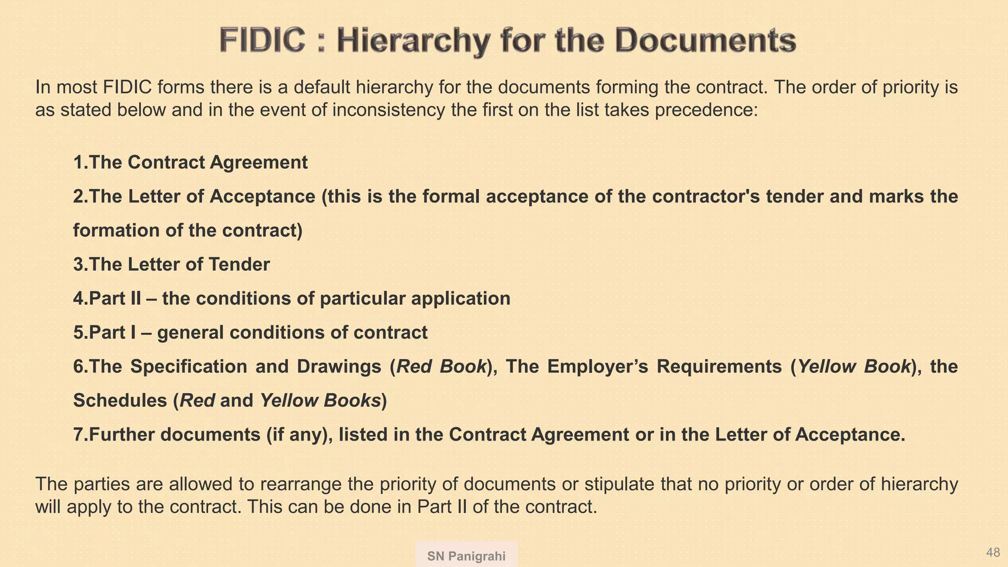 #FIDIC Understanding Basics# By SN Panigrahi | PPTX
