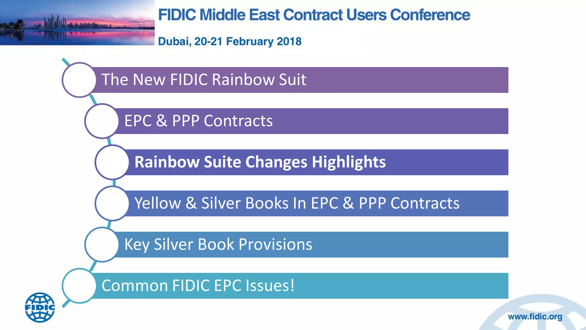 FIDIC 2017 Yellow and Silver in EPC and PPP Contracts | PDF