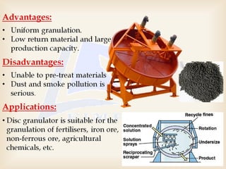 Types and applications of pulpers and granulators | PPT