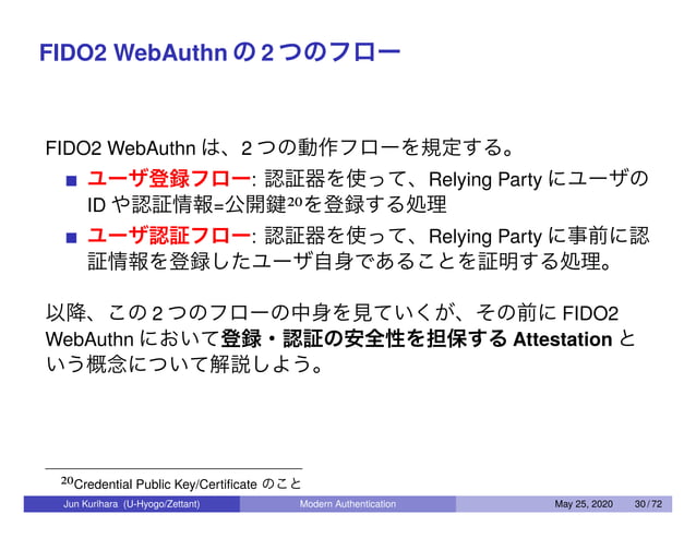 Modern Authentication -- FIDO2 Web Authentication (WebAuthn) を学ぶ -- | PPT