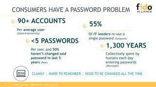 FIDO and the Future of User Authentication | PPT
