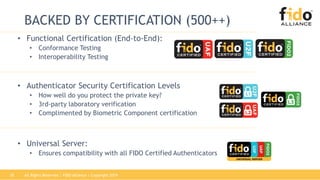 Beyond Passwords: FIDO and the Future of User Authentication | PPT