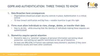 FIDO Authentication and GDPR | PDF