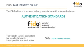 FIDO Authentication and GDPR | PDF