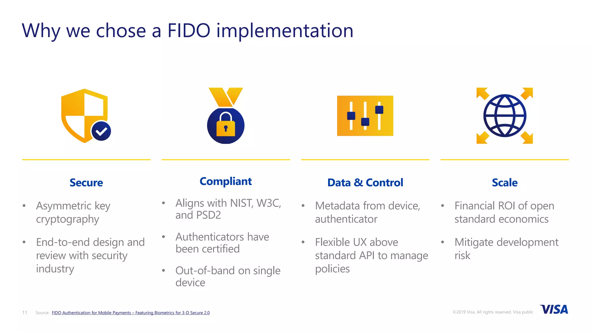 Strong Customer Authentication & Biometrics | PPT