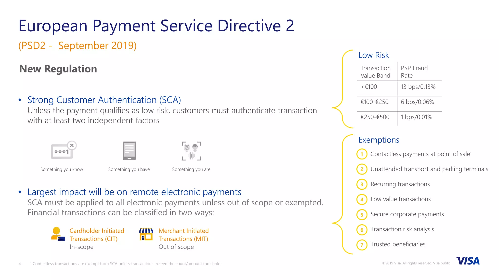 Strong Customer Authentication & Biometrics | PDF | Business | Business ...