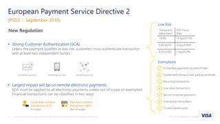 Strong Customer Authentication & Biometrics | PDF | Business | Business and Finance