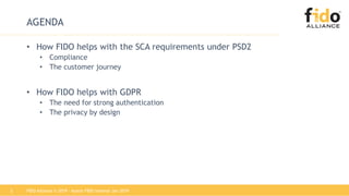 FIDO Authentication in the Shifting Regulatory Landscape | PDF