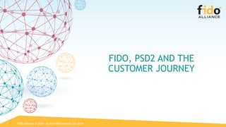 FIDO Authentication in the Shifting Regulatory Landscape | PPT