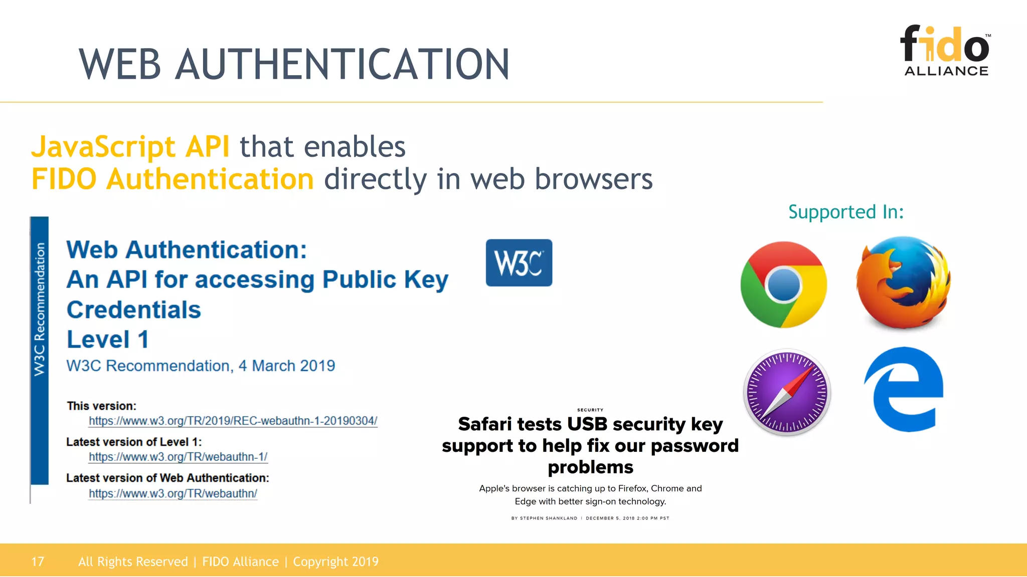 Technical Principles of FIDO Authentication | PPT
