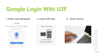 FIDO-U2F-Case-Study_Hanson.pptx