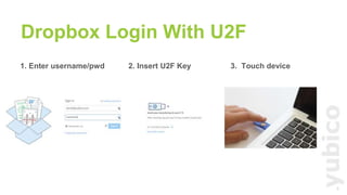 FIDO-U2F-Case-Study_Hanson.pptx