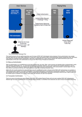 Fido uaf-overview-v1.1-rd-20161005 | PDF