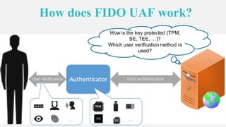 FIDO UAF Specifications: Overview & Tutorial | PDF | Computer Software ...