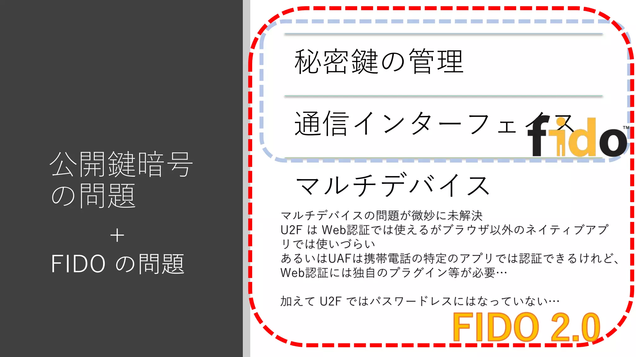 FIDO2 と WebAuthn (with Security Key by Yubico) | PPTX