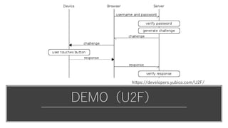 FIDO2 と WebAuthn (with Security Key by Yubico) | PPTX