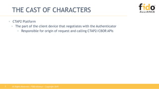 FIDO2 & Microsoft | PDF