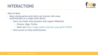 FIDO2 & Microsoft | PDF