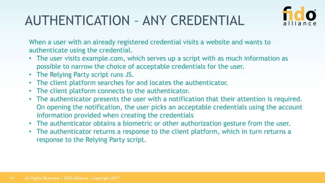 FIDO2 Specifications Overview | PPT | Free Download
