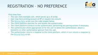 FIDO2 Specifications Overview | PPT