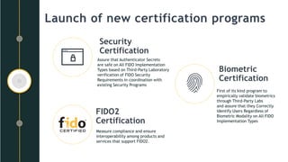 The State of FIDO | PPT