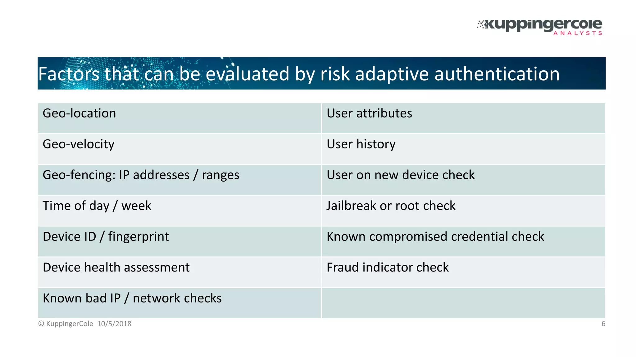 FIDO and Adaptive Authentication | PDF | Operating Systems | Computer ...