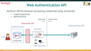 FIDO Authentication: Its Evolution and Opportunities in Business -FIDO Alliance -Tokyo Seminar ...