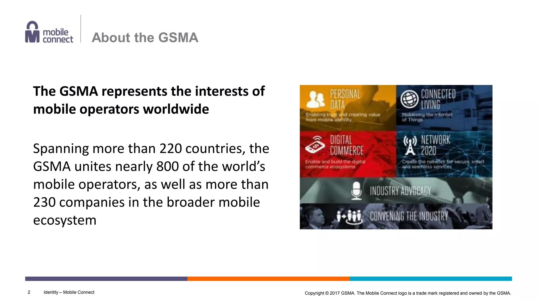 FIDO Authentication and GSMA Mobile Connect | PDF | Internet | Computing