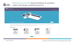 FIDO Authentication and GSMA Mobile Connect | PDF | Internet | Computing