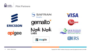 FIDO Authentication and GSMA Mobile Connect | PDF | Internet | Computing