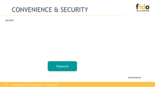 FIDO Authentication Technical Overview | PDF