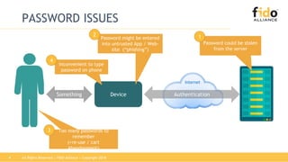 FIDO Authentication Technical Overview | PDF