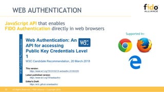 FIDO Authentication Technical Overview | PDF