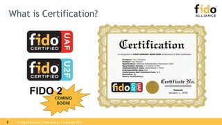 FIDO Certification | PPTX