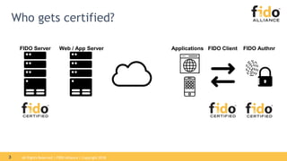 FIDO Certification | PPTX