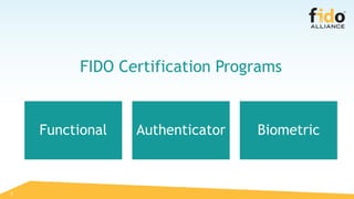 FIDO Certified Program: The Value of Certification | PDF